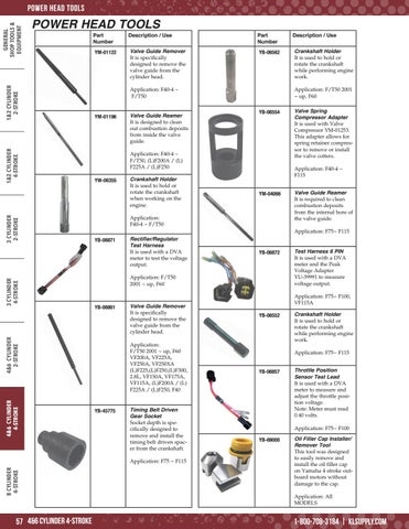 2017 Yamaha Marine Specialty Tool Catalog by K&L Supply Company - Issuu