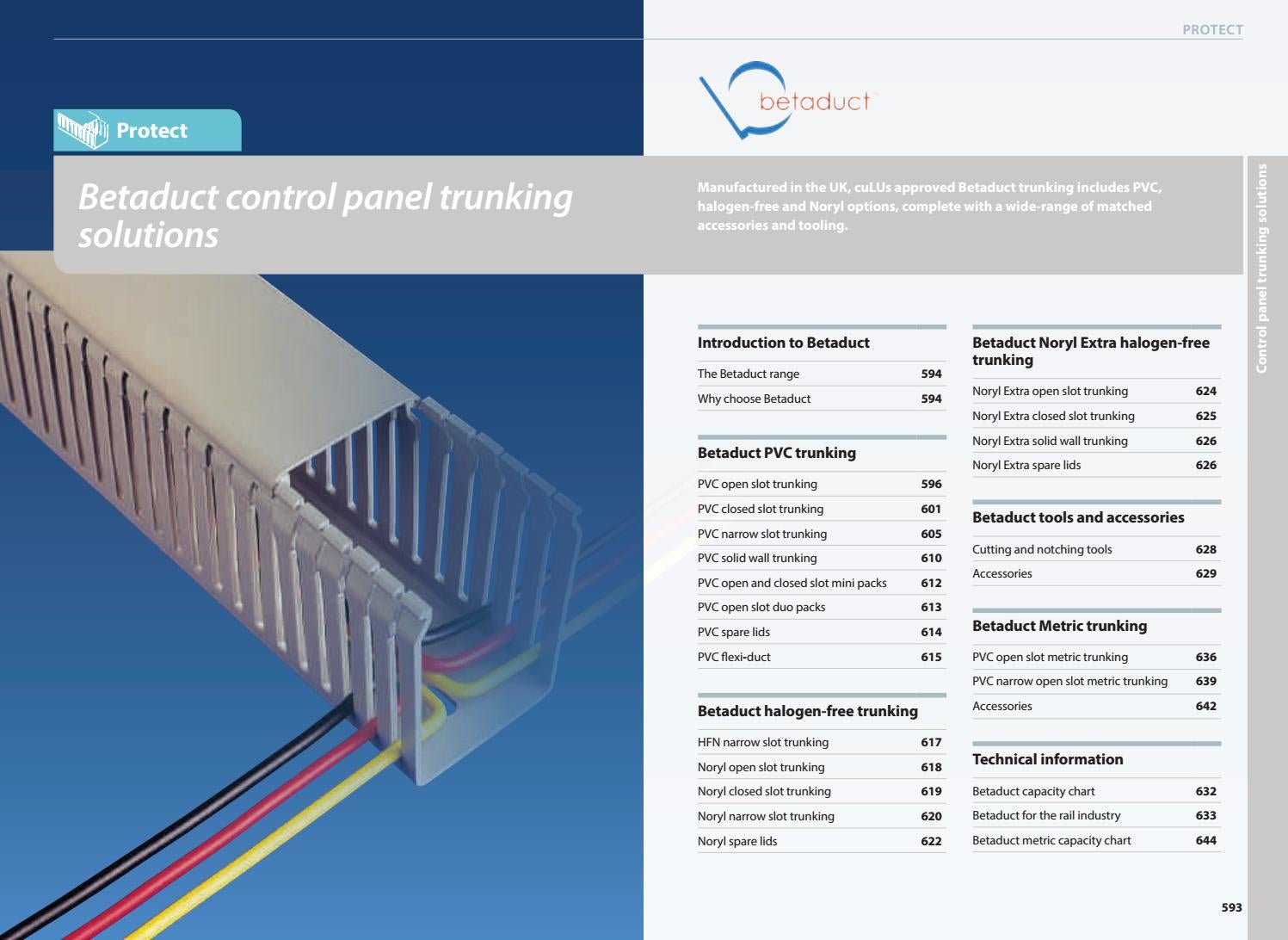 Cablecraft Issue 11 - Betaduct Control panel trunking solutions by ...