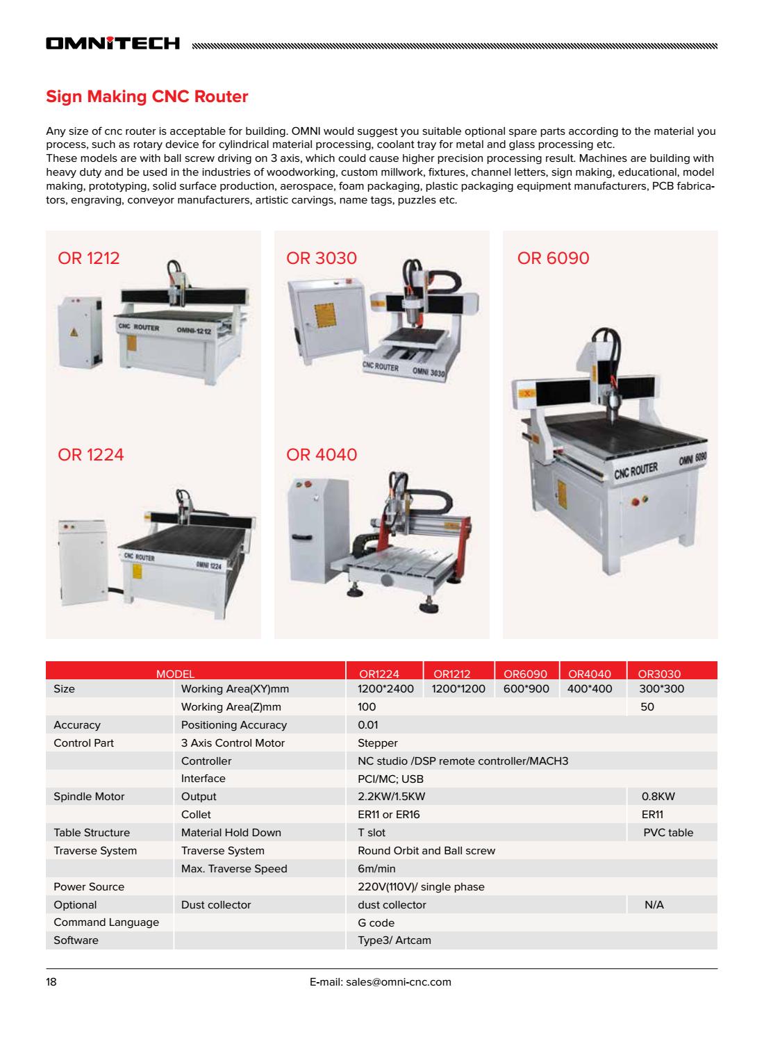 Sign Making CNC Router by OMNICNC - Issuu