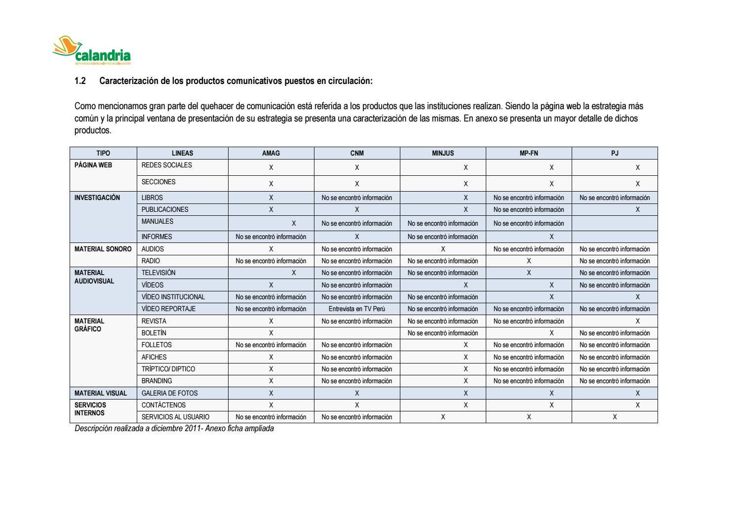 Diagnóstico de comunicación del Sistema de Administración de Justicia ...