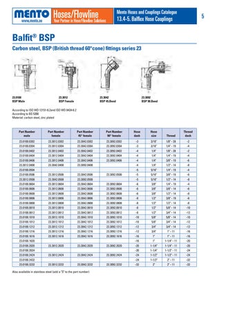 Balflex hose couplings by Mento-AS - Issuu