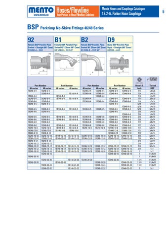 Parker hose couplings by Mento-AS - Issuu