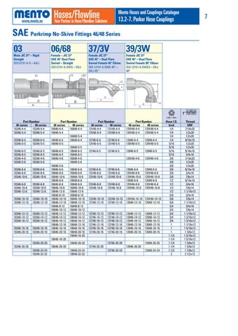 Parker hose couplings by Mento-AS - Issuu