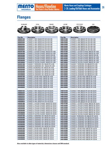Loading oil bulk hoses by Mento-AS - Issuu