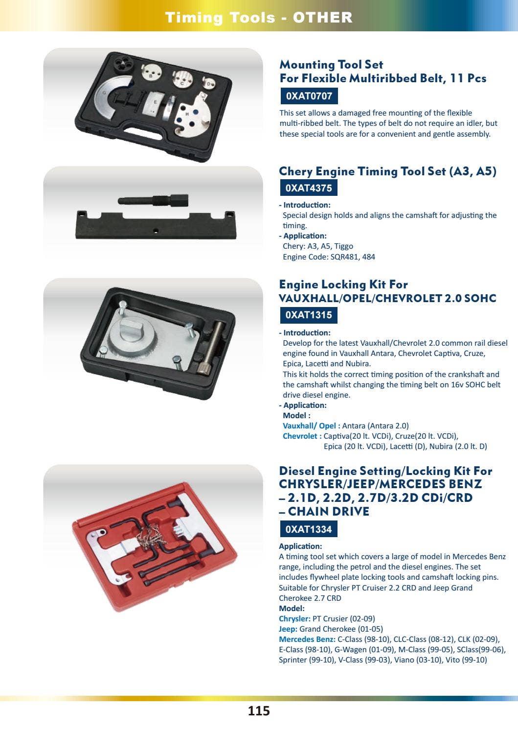 Profitool 2017 Catalogue by InterCars SA - Issuu