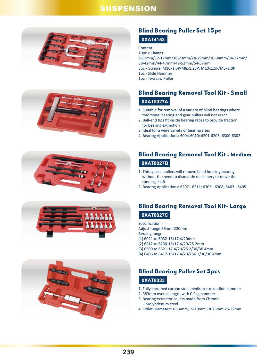 Profitool 2017 Catalogue by InterCars SA - Issuu