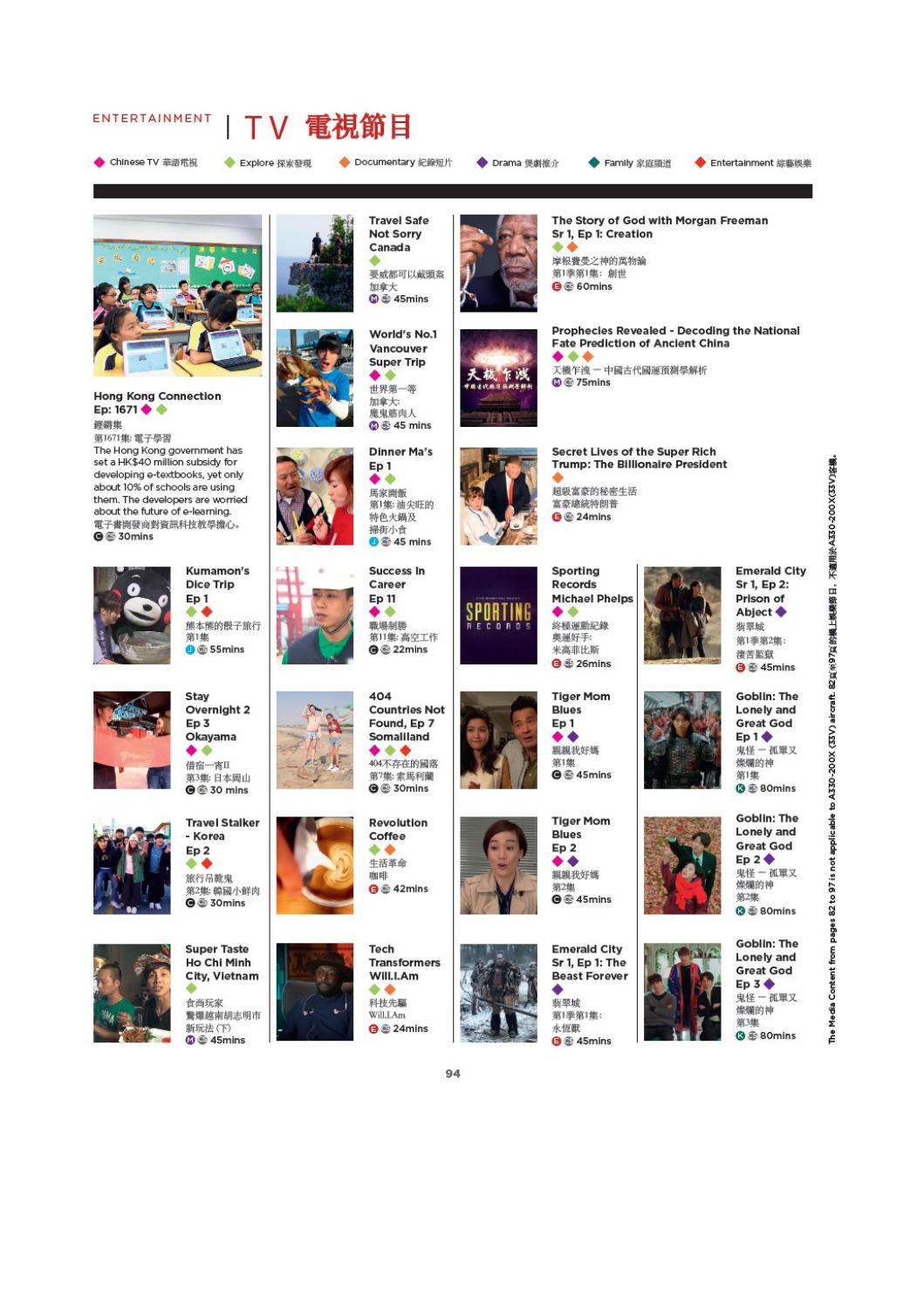Issuu tv by Redfire Design - Issuu