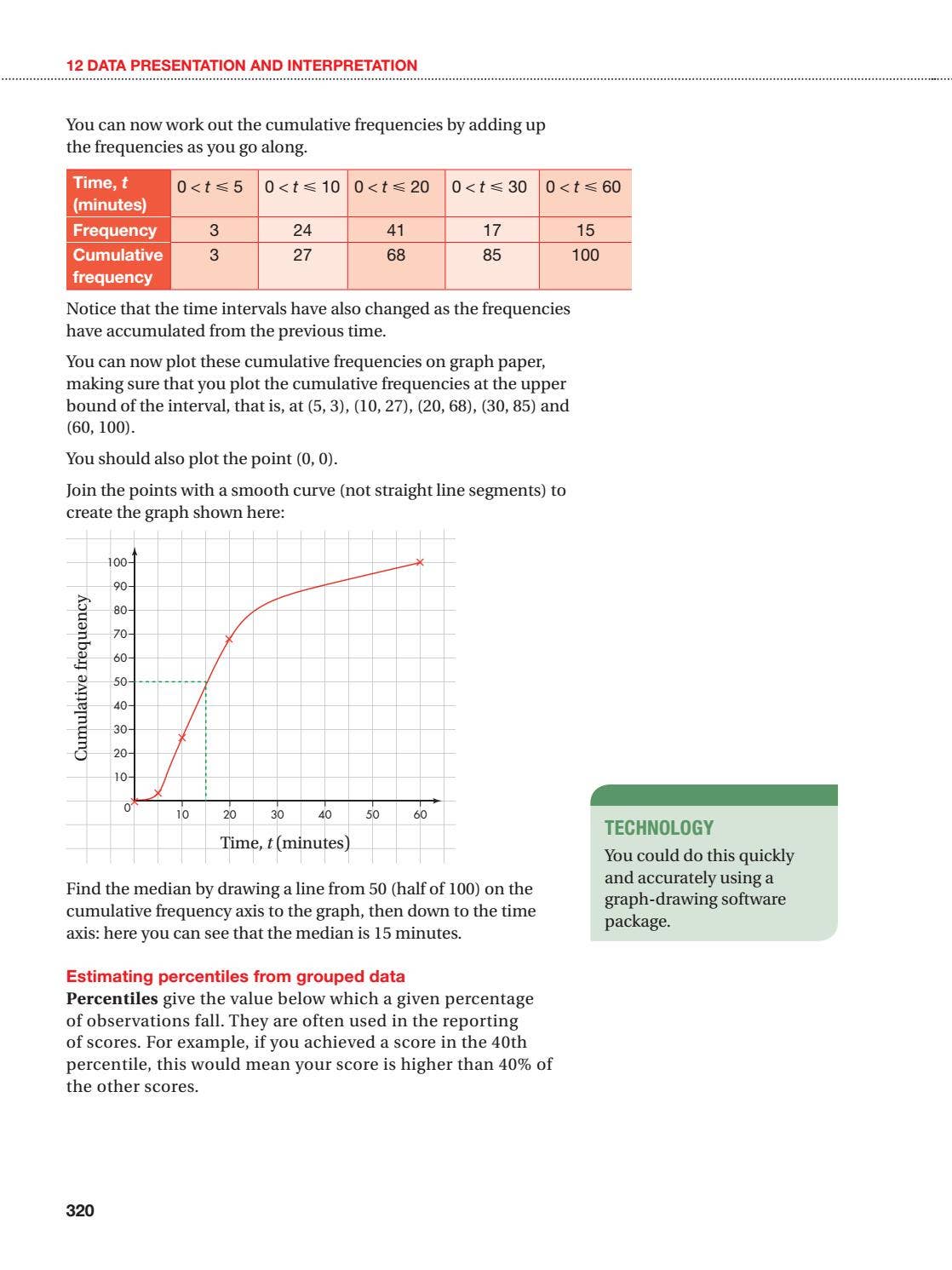 A-level Mathematics - A-level Mathematics Year 1 and AS Student Book ...