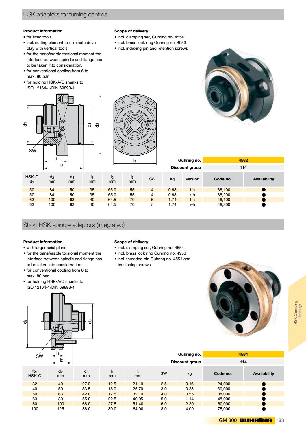 Guhring 2015 Tool Holders Catalogue by Guhring Australia - Issuu