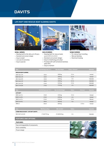 PALFINGER MARINE by Zpirit Reklamebyrå - Issuu