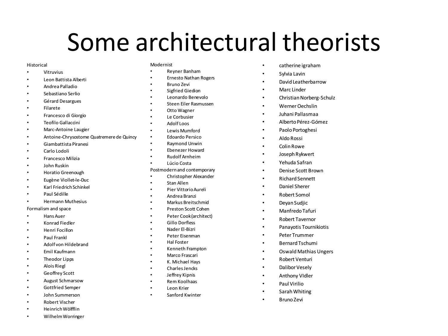Fue theory 4 lecture 2 history of theory by Yasser Osman Moharam ...