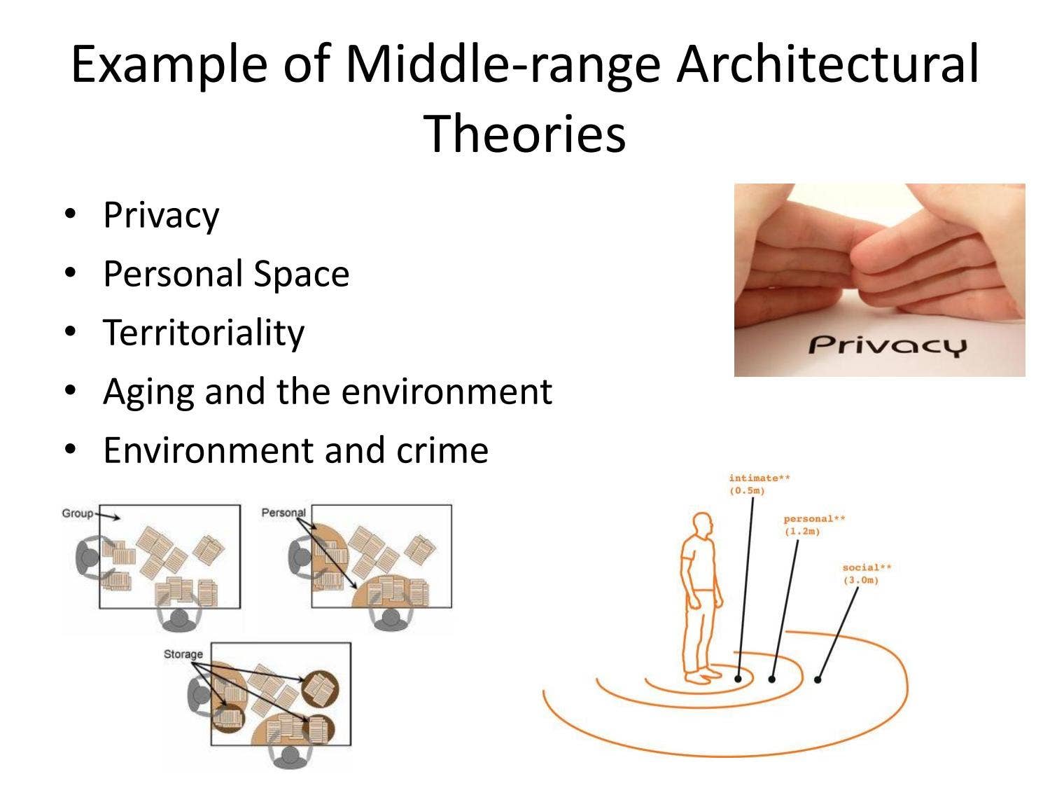 Fue theory 4 lecture 3 theory in relation to method by Yasser Osman ...
