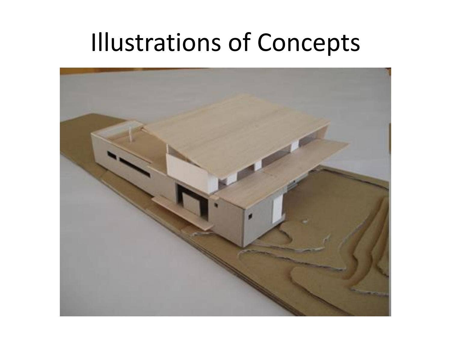 Fue theory 4 lecture 4 synthesis of the design concept by Yasser Osman ...