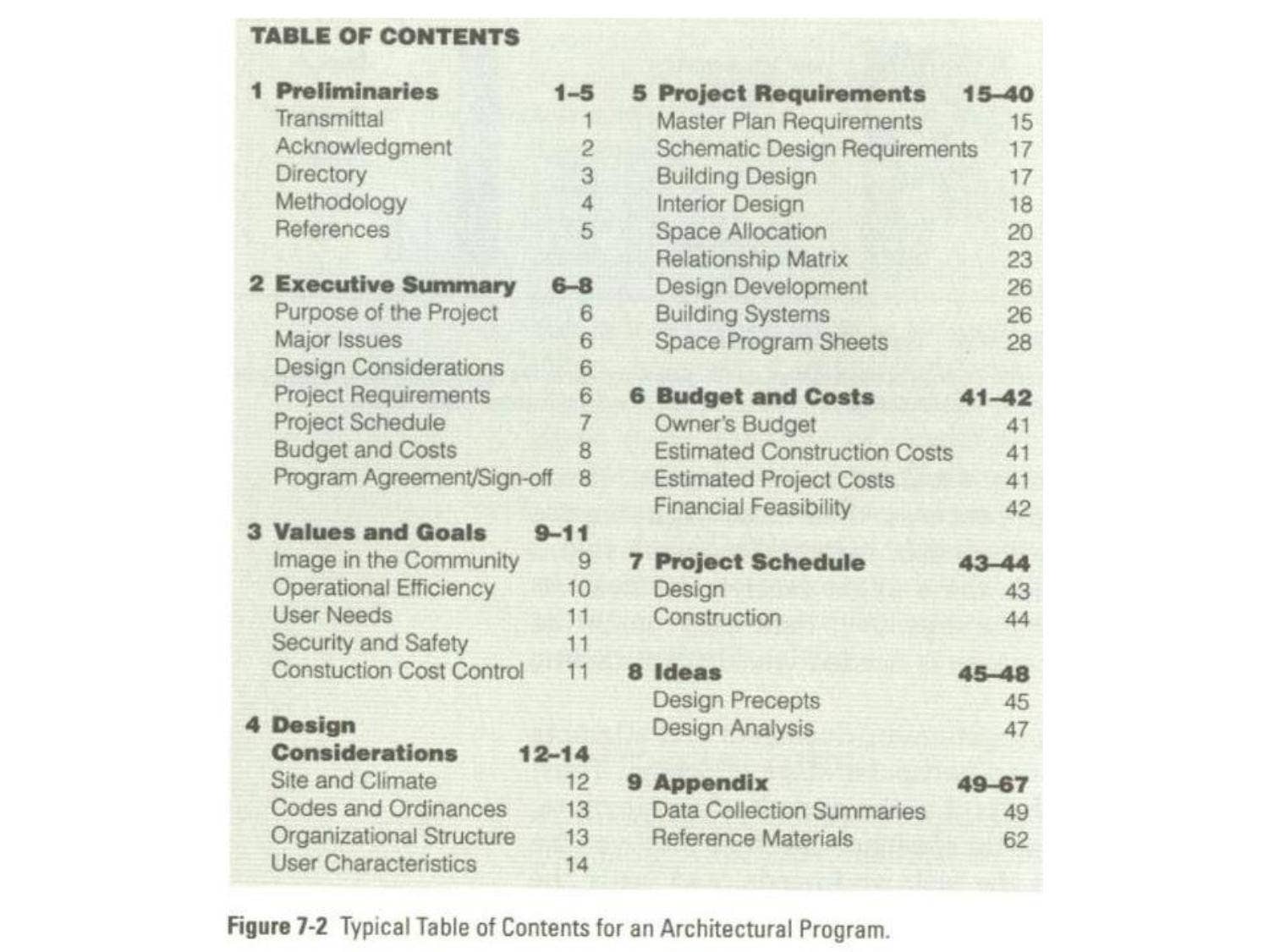 Fue theory 4 lecture 5 the formulation and analysis of architectural ...
