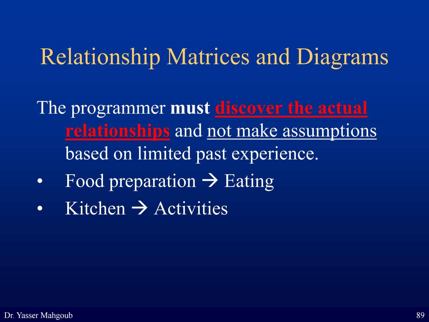Fue theory 4 lecture 5 the formulation and analysis of architectural ...