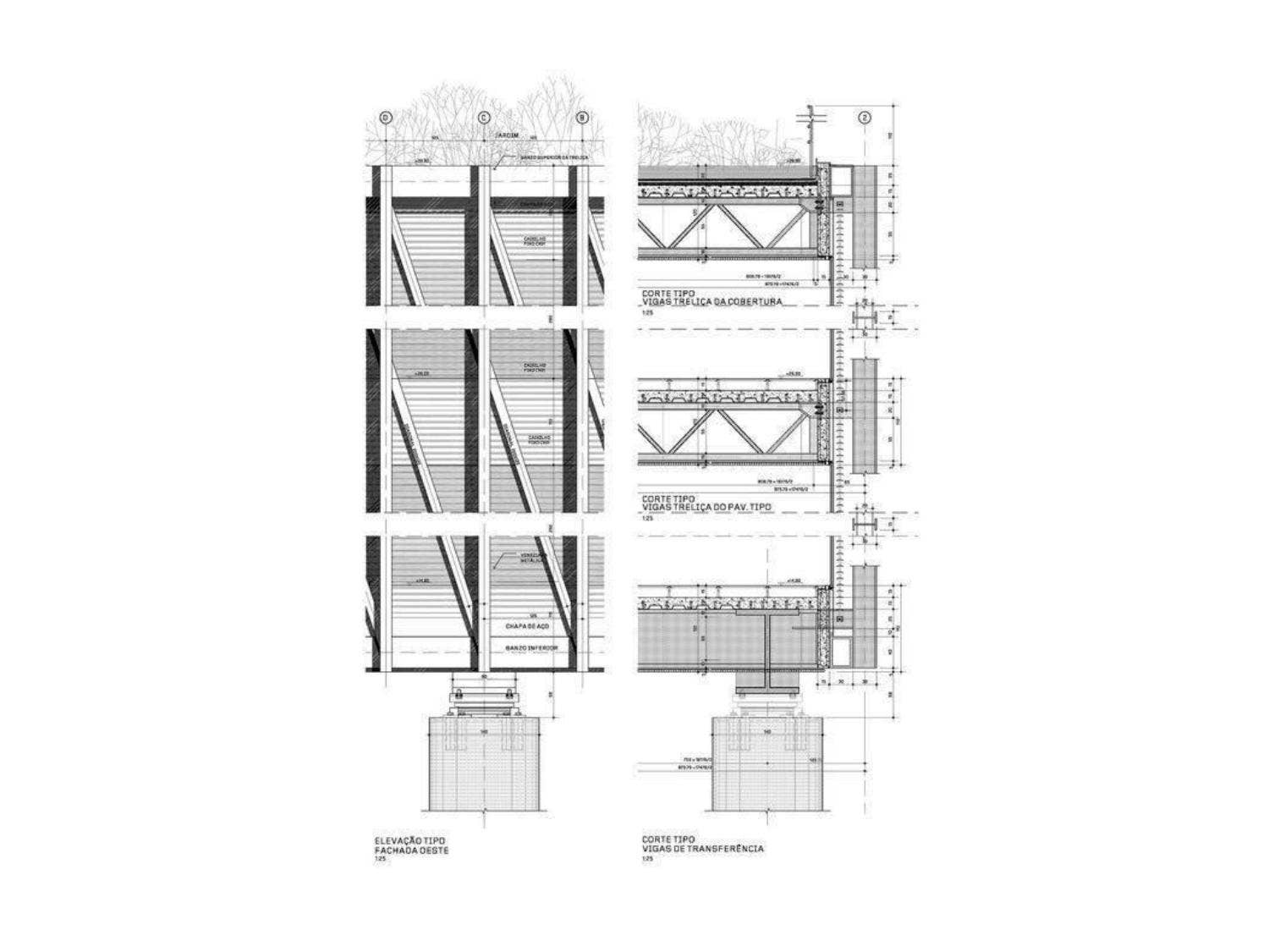 Execution Design - Lectures by Yasser Osman Moharam Mahgoub - Issuu