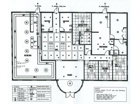 Execution Design - Lectures by Yasser Osman Moharam Mahgoub - Issuu
