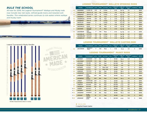 St Croix Rod 2018 Product Guide by St. Croix Rod - Issuu