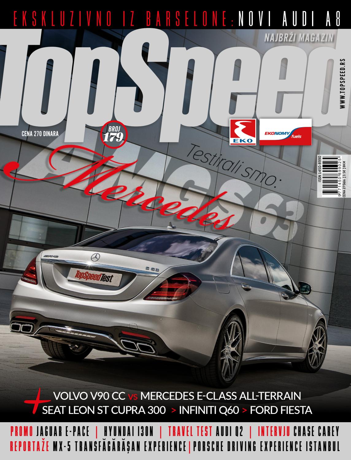 TopSpeed 179 by TopSpeed magazin (sadržaj) - Issuu