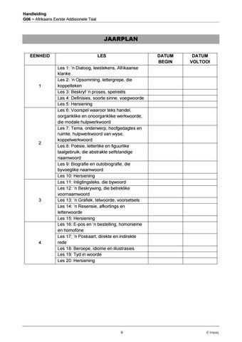 Gr 6 afrikaans eerste addisionele taal handleiding by Impaq - Issuu