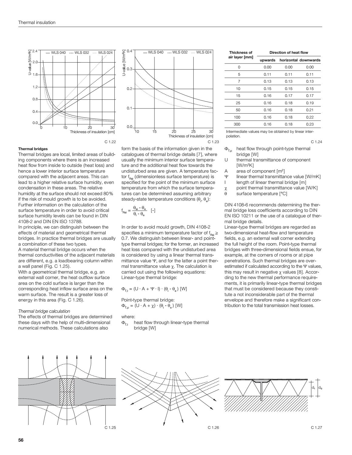 Flat Roof Construction Manual by DETAIL - Issuu