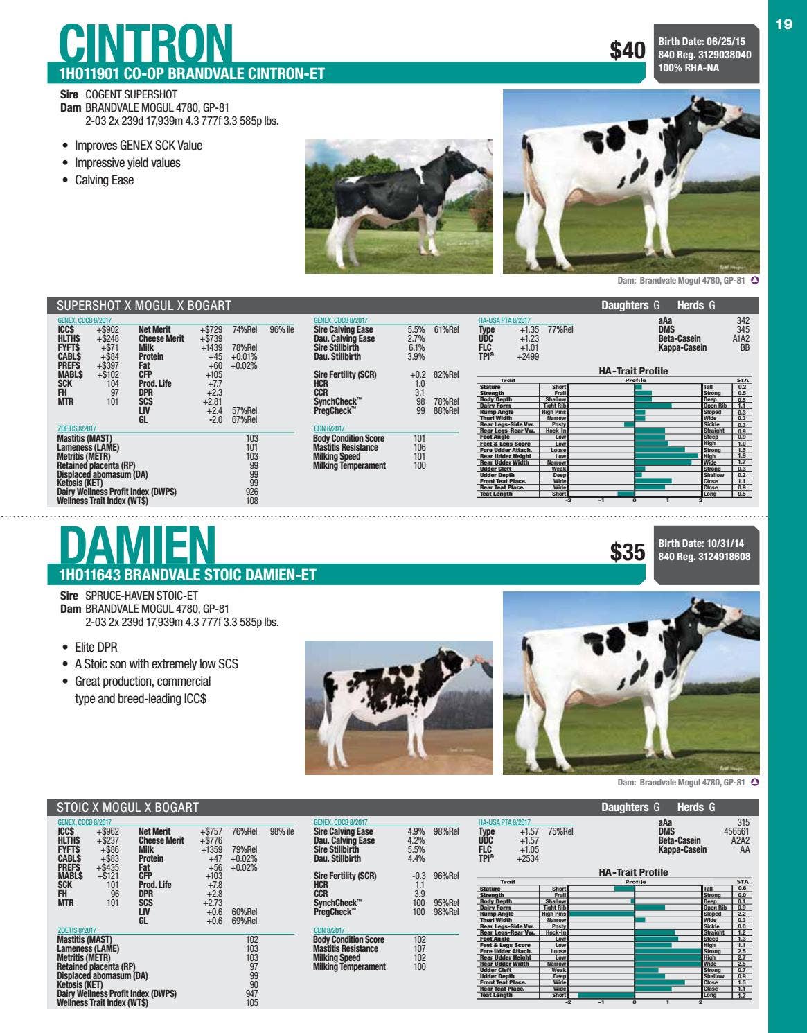 GENEX Holstein Sires by GENEX - Issuu