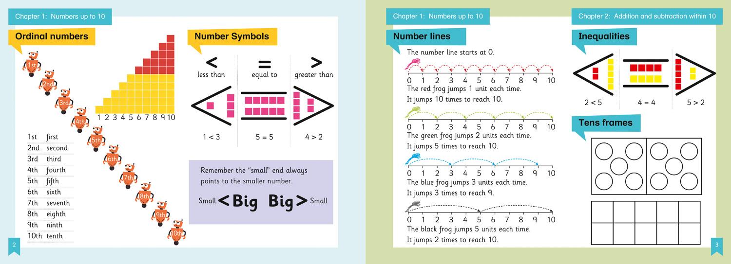 Shanghai Maths - The Shanghai Maths Project Year 1 Learning by Collins ...