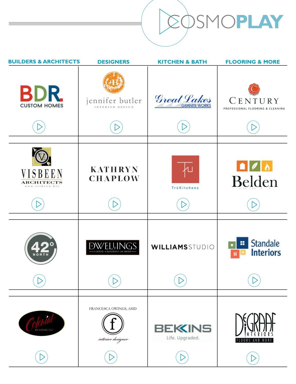 COSMO PLAY by Cosmopolitan Home magazine - Issuu