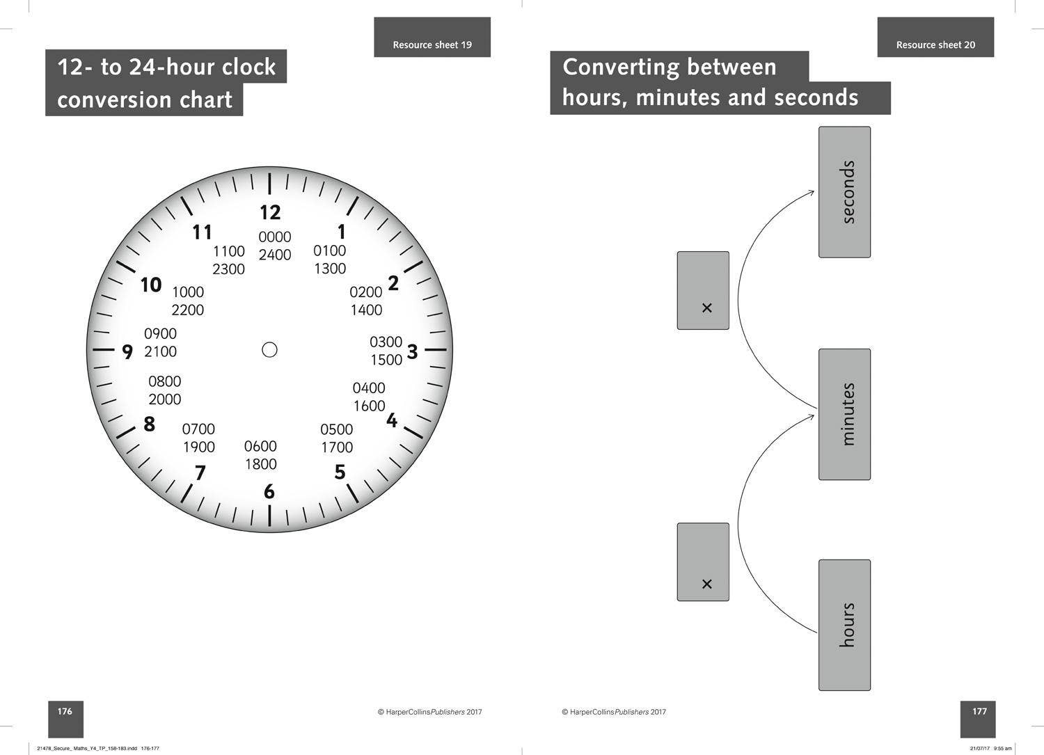 Secure Maths - Secure Year 4 Maths Teacher’s Pack: A Primary Maths ...