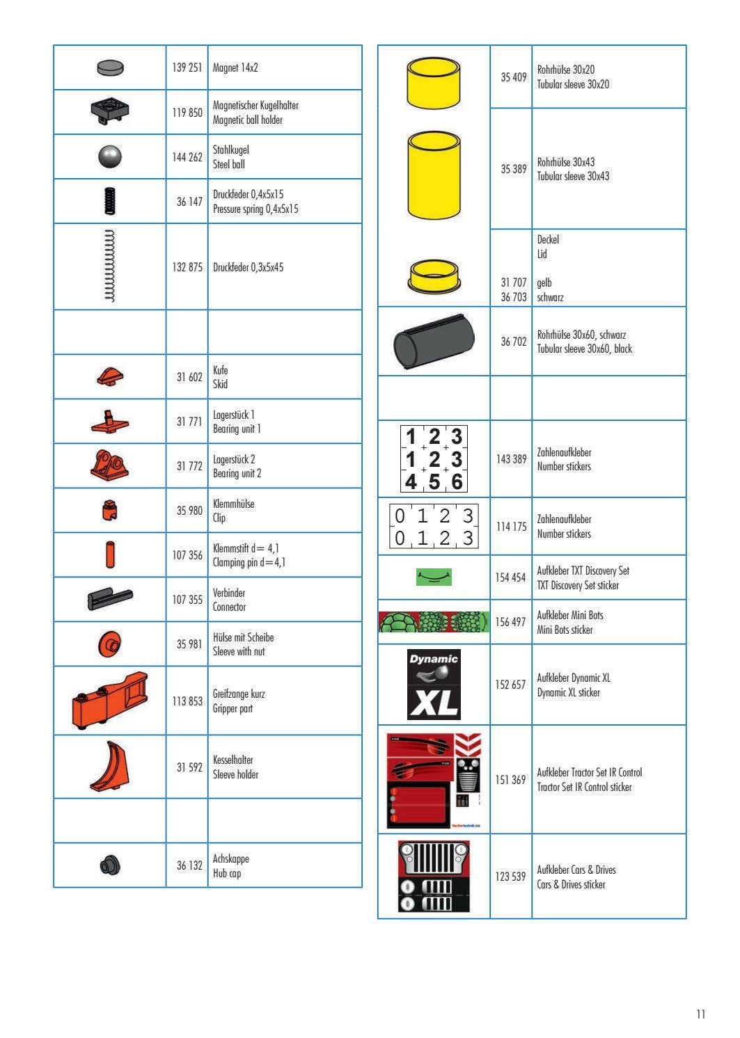 fischertechnik part list 2017 (individual ordering available) by ETC ...