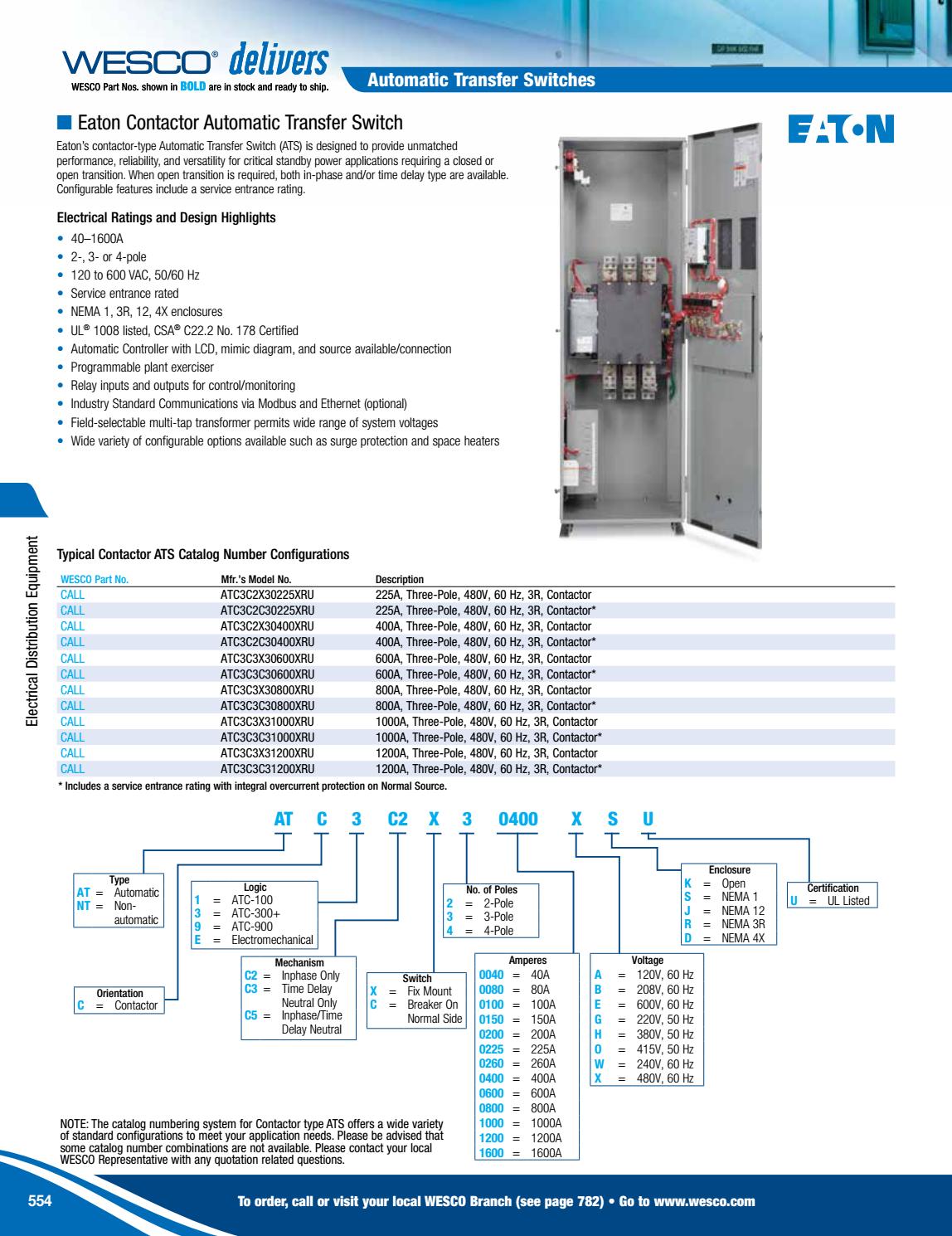 2017-2019 WESCO Electrical Buyers Guide by WESCO Distribution - Issuu