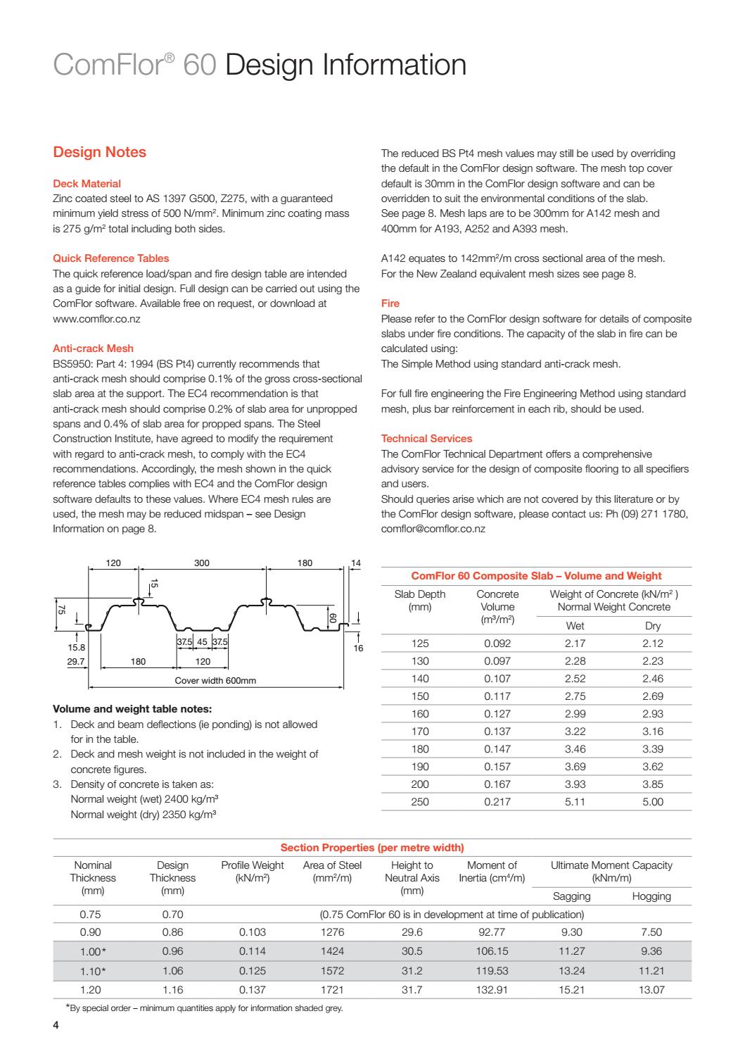 ComFlor60 Product Guide by Steel & Tube - Issuu