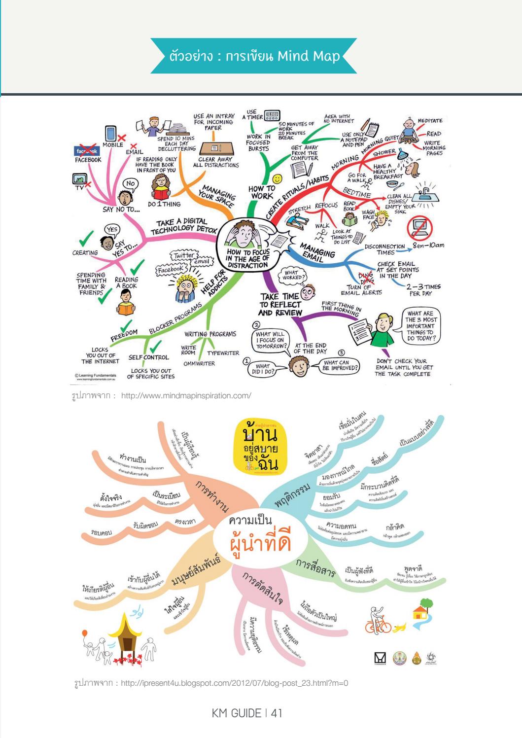 KM HRDI GUIDE by HRDI - Issuu