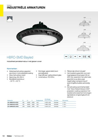 Technolux LED 12.0 - Technische & Architecturale Verlichting by cebeo ...