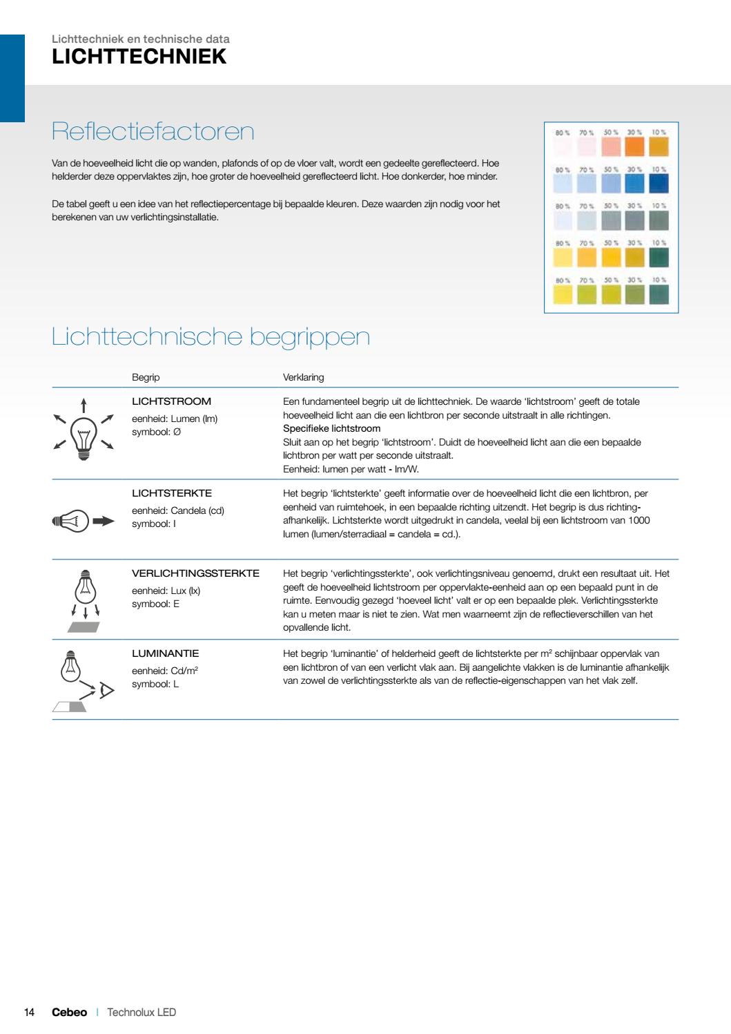 Technolux LED 12.0 - Technische & Architecturale Verlichting by cebeo ...
