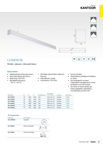 Technolux LED 12.0 - Technische & Architecturale Verlichting by cebeo ...