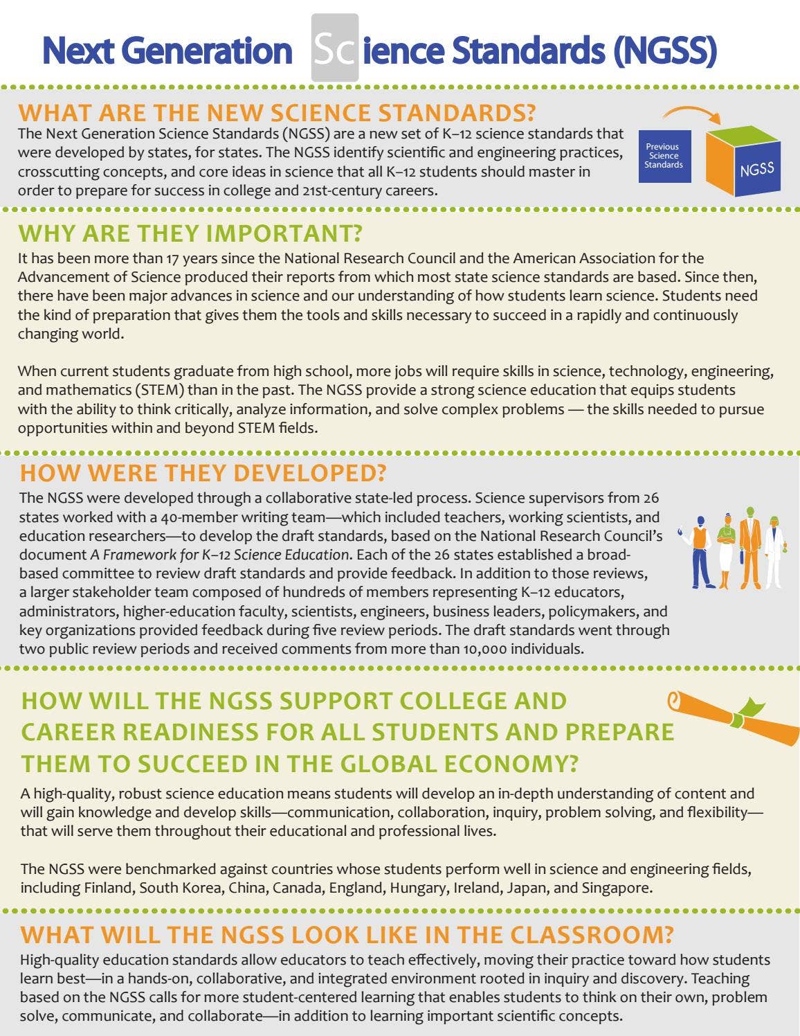 NGSS Fact Sheet by NextGenScience - Issuu