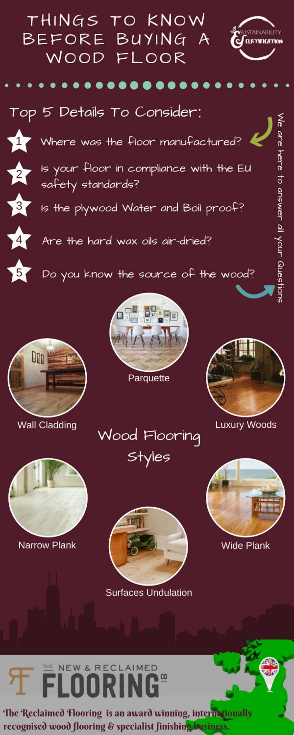 Infographic guide to choose wood flooring by Amelia Kelly - Issuu
