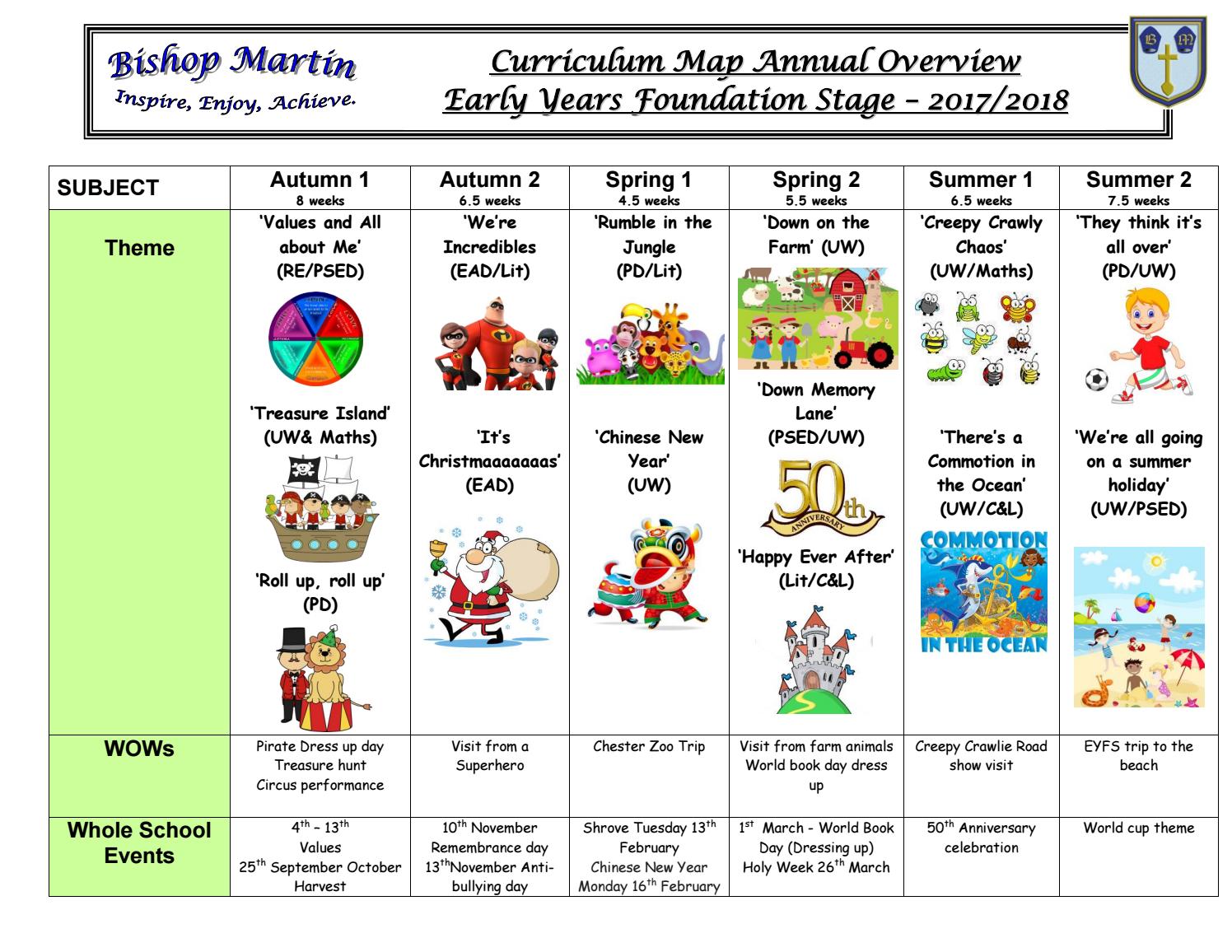 Curriculum Map EYFS 2017-18 by Schudio - Issuu