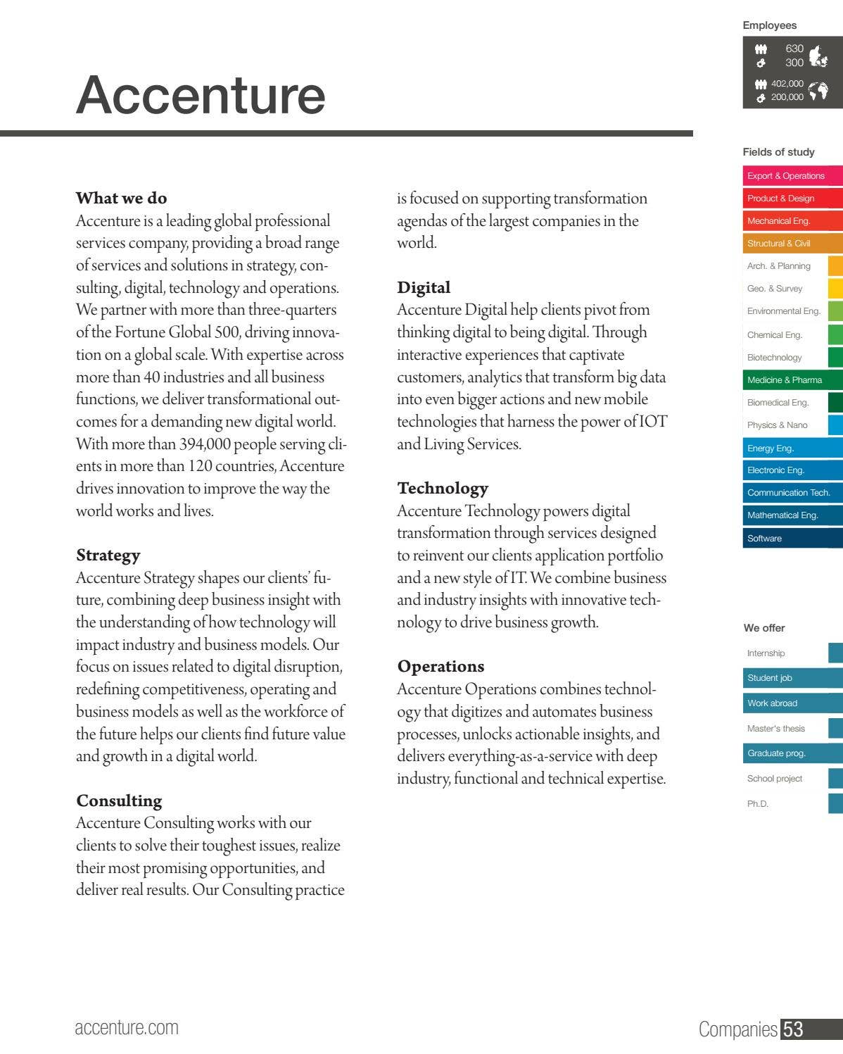 DSE Messe Aalborg 2017 by De Studerendes Erhvervskontakt - Issuu