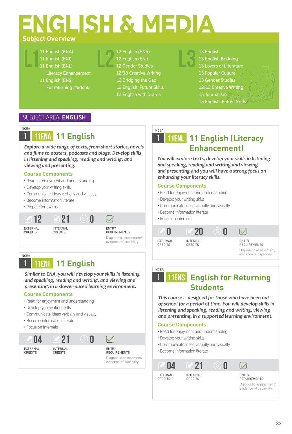 Senior Prospectus 2018 by Hagley College - Issuu