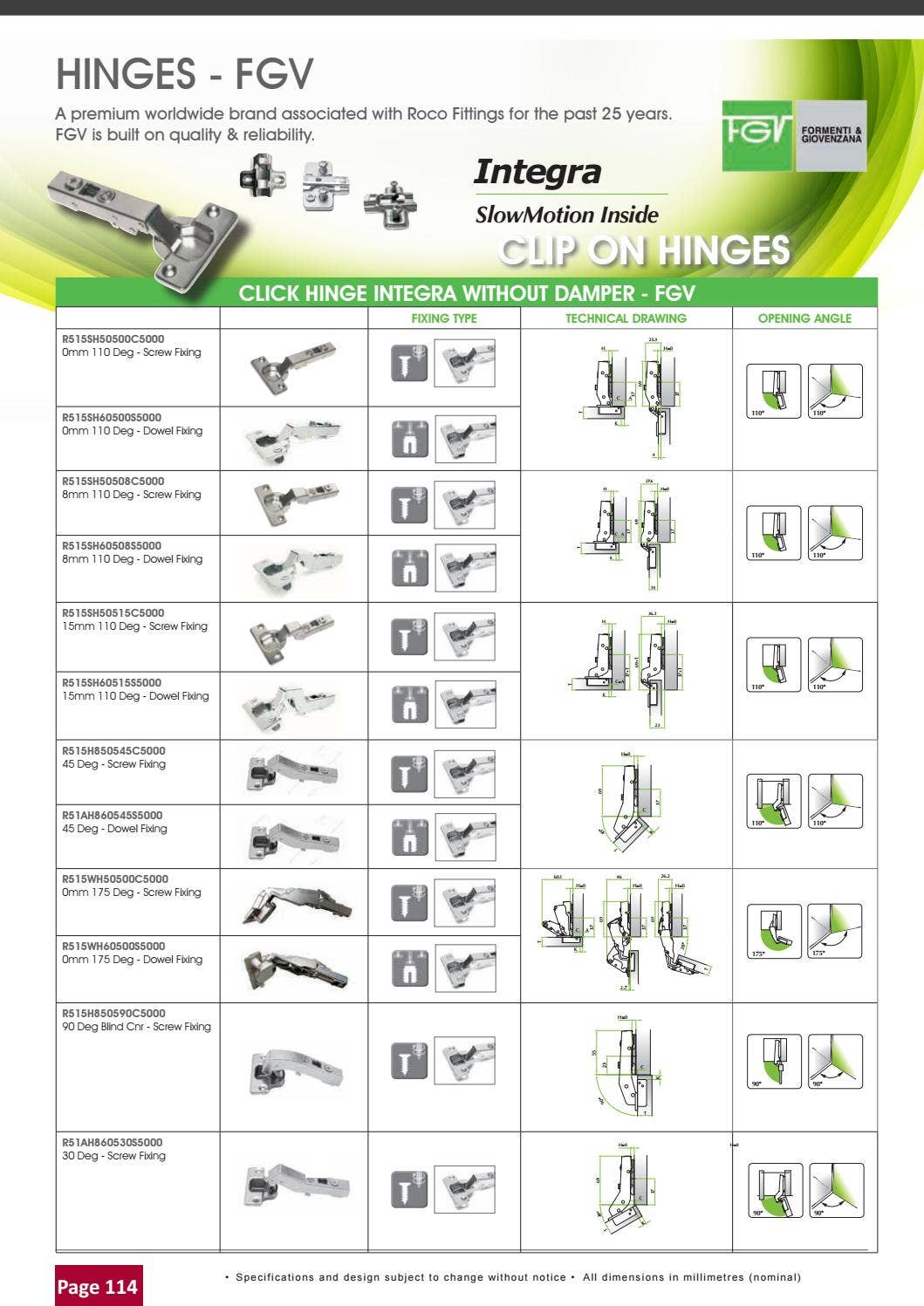 Roco Fittings 2017 Product Catalogue by New Media B2B - Issuu