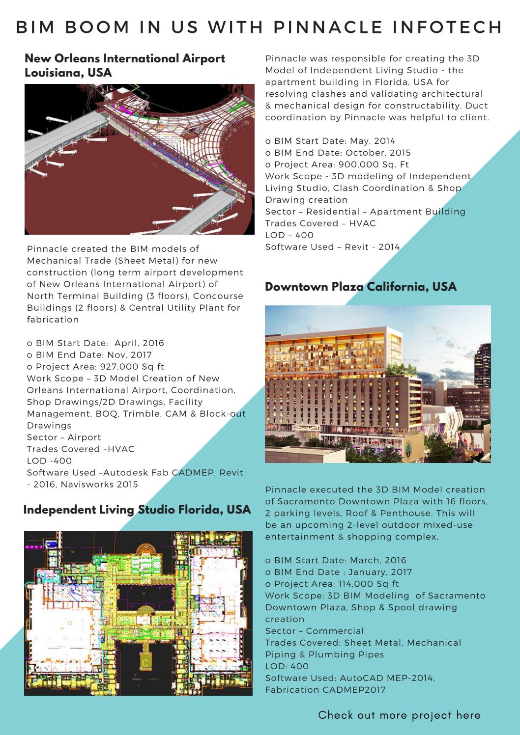 BIM Boom in US with Pinnacle Infotech by Pinnacle Infotech - Issuu