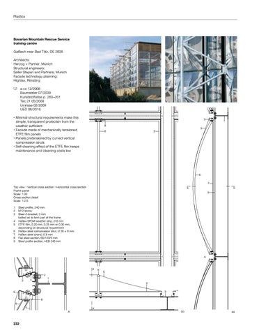 Facade Construction Manual by DETAIL - Issuu