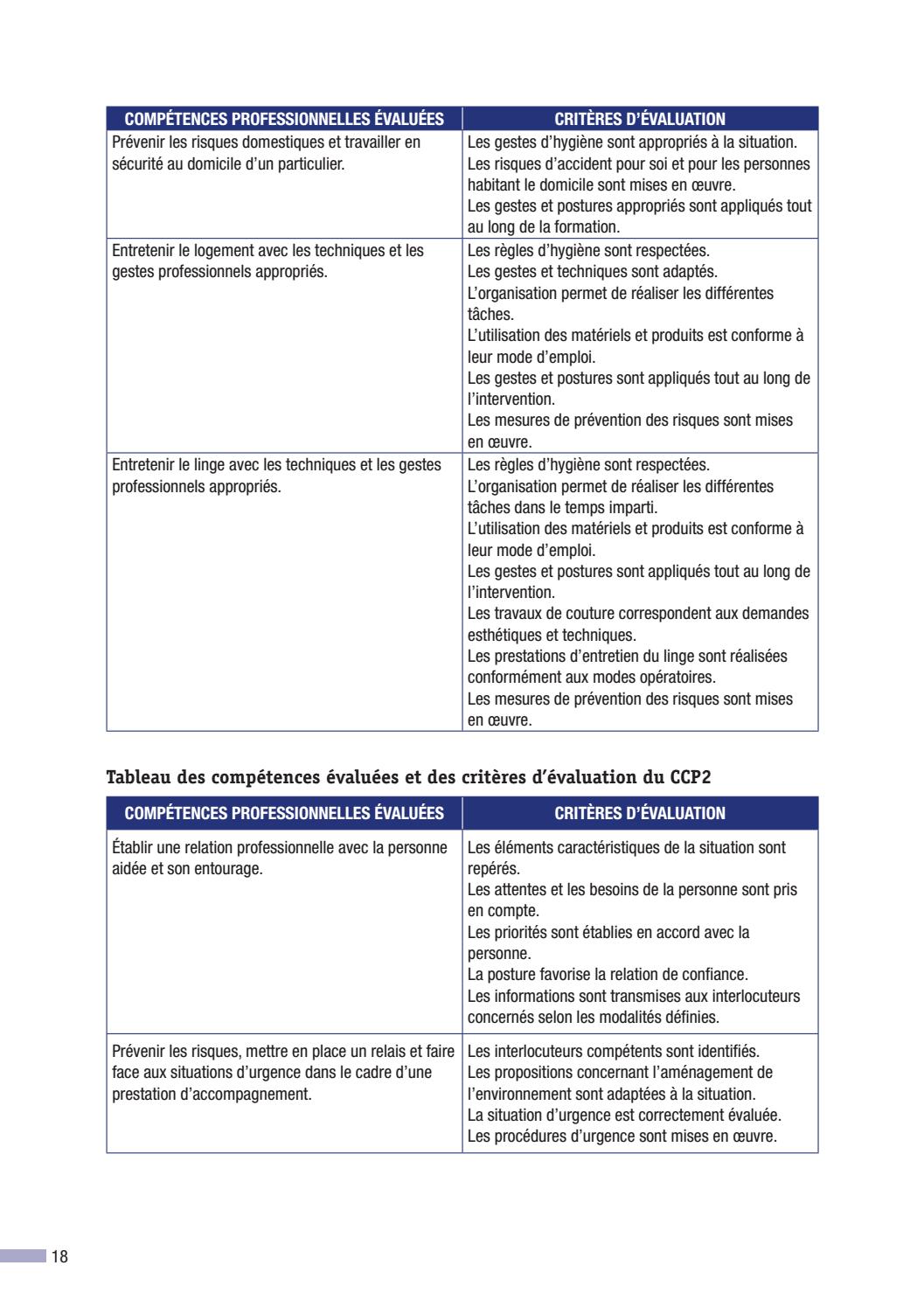 ADVF. Préparation aux CCP 1, 2 et 3 + Vidéos associées by TO Groupe - Issuu