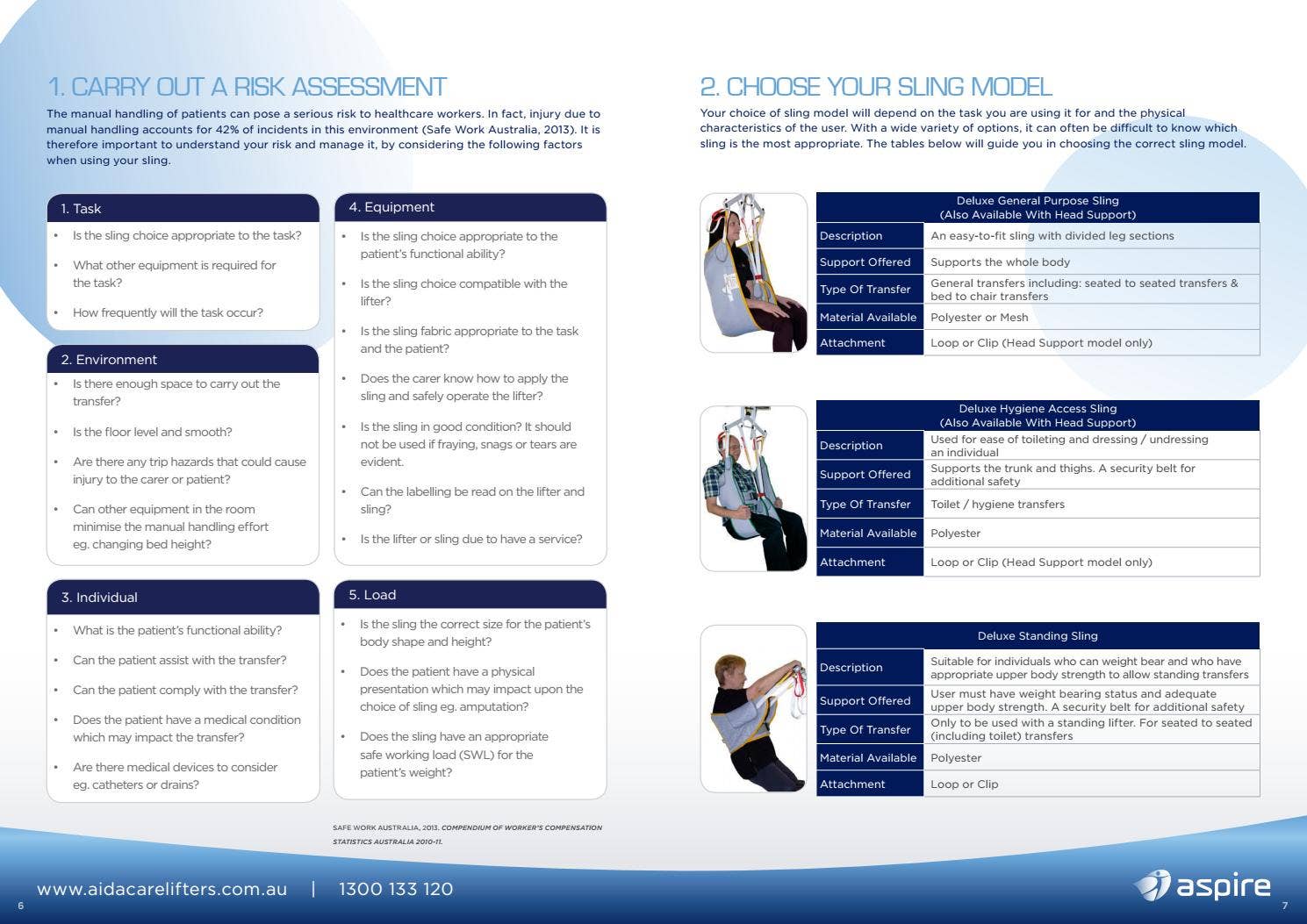 Aspire Sling Fitting & Safe Use guide by Aidacare - Issuu