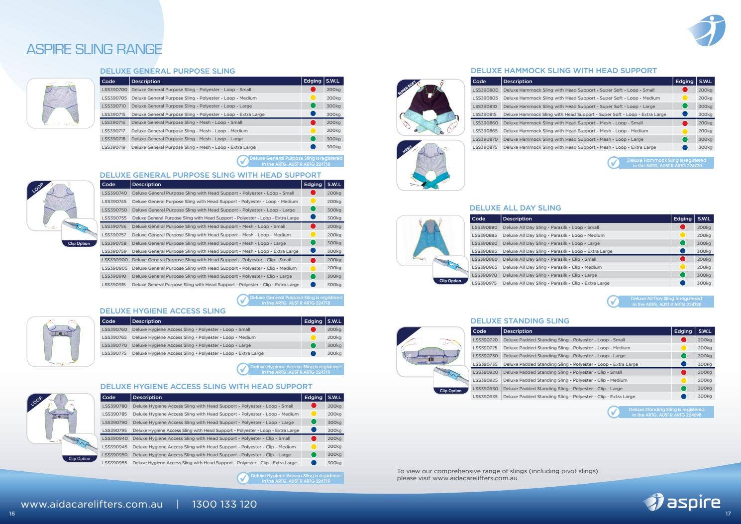 Aspire Sling Fitting & Safe Use guide by Aidacare - Issuu