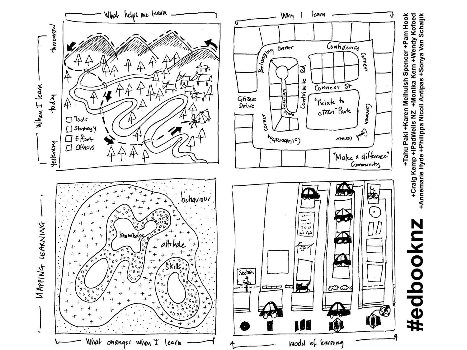 completed_book__2_ by Sonya Van Schaijik - Issuu