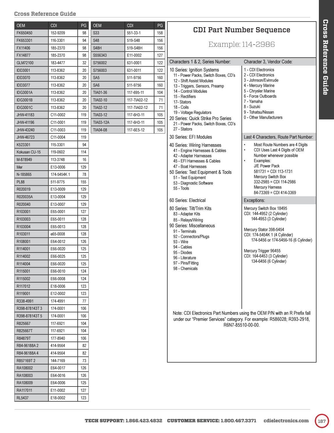 2018/19 CDI Electronics Full Line Catalog by CDI Electronics - Issuu
