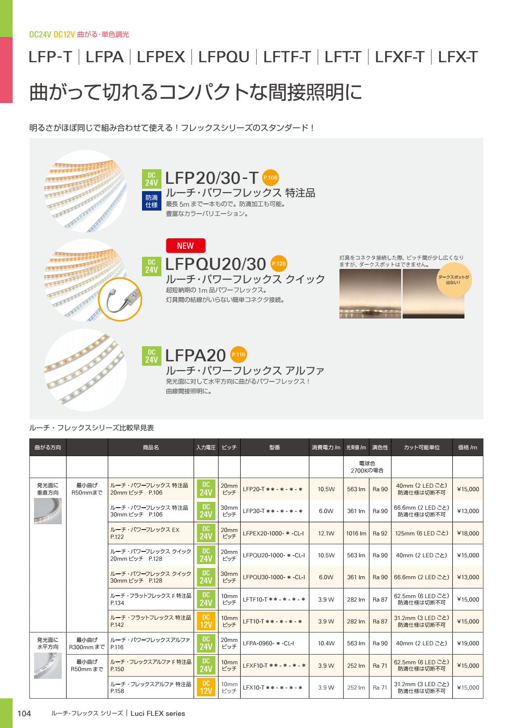 Luci LED Lighting Catalog vol.9 Japanese by Luci Pte. Ltd. official - Issuu